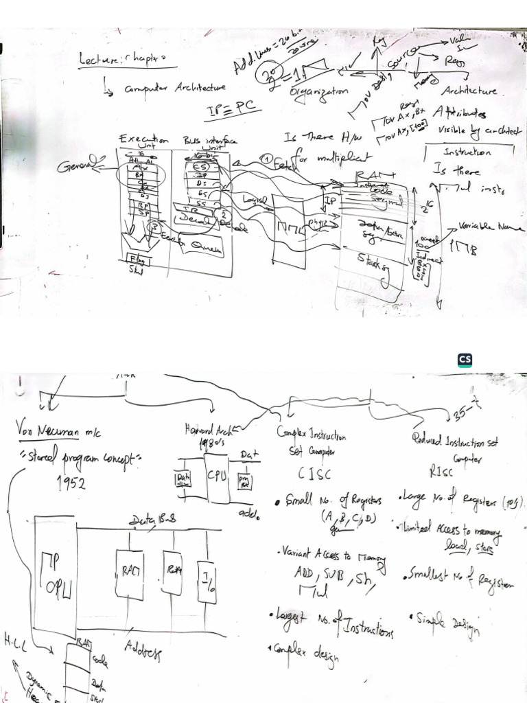 Lecture 2 Microprocessor | PDF