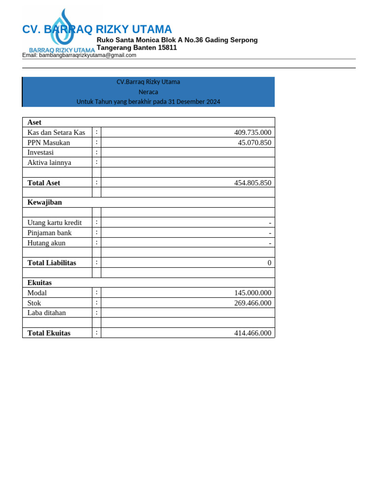 Neraca Pertahun | PDF