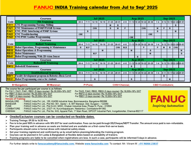 FANUC India Training Calendar 2025 | PDF | Numerical Control ...