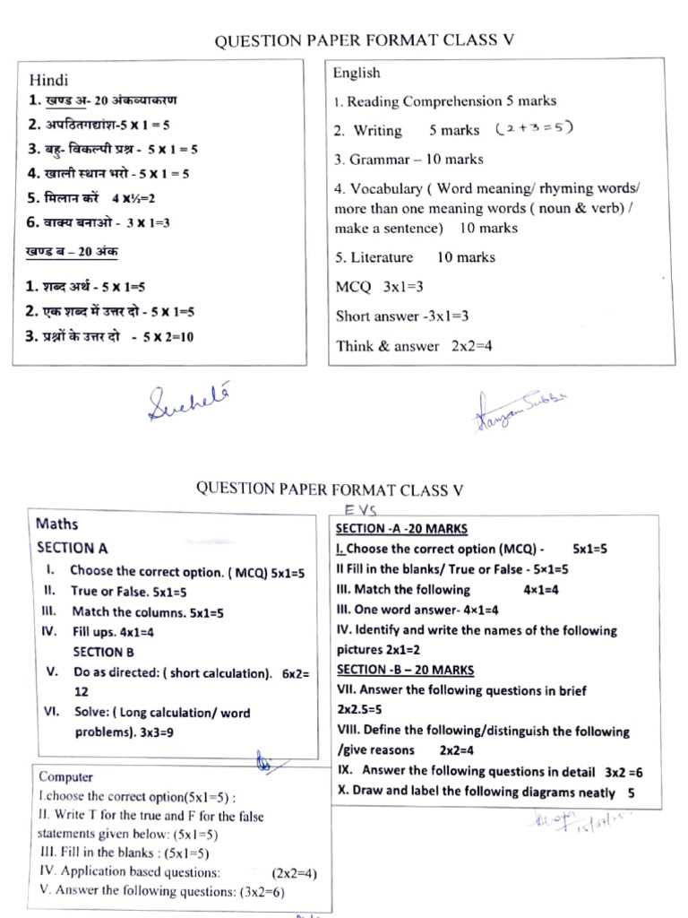 Class V Question Pattern | PDF