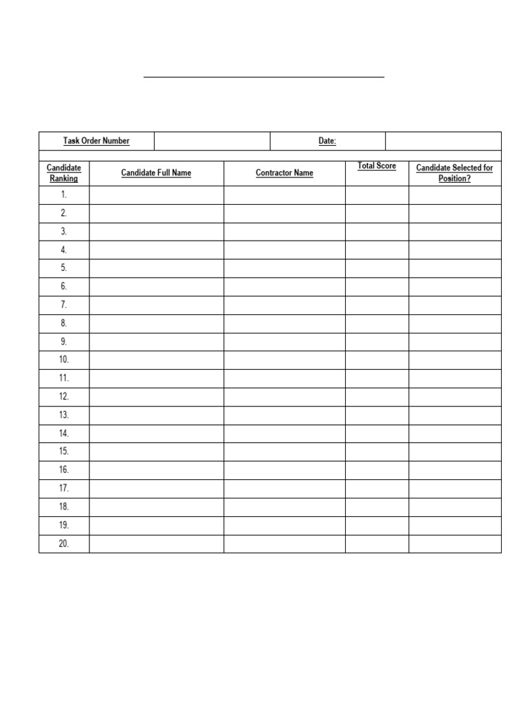 Interview Summary Score Sheet | PDF