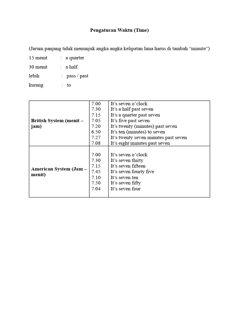 Bank Words Rafa Math 3 | PDF