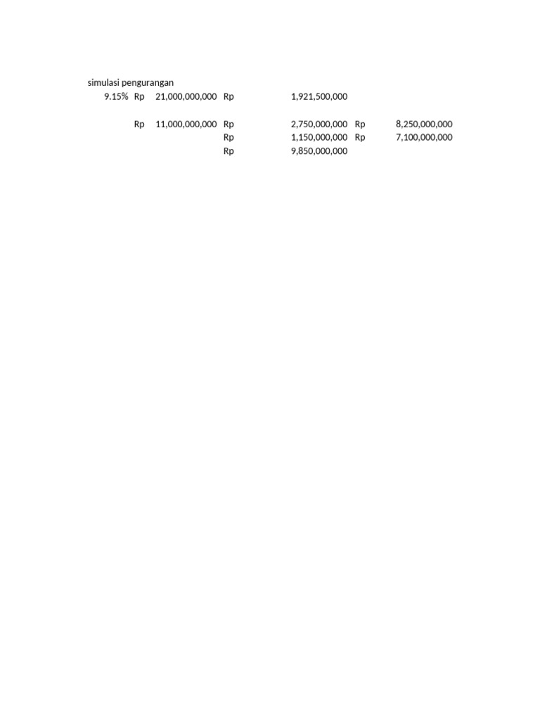 Simulasi Keuangan | PDF