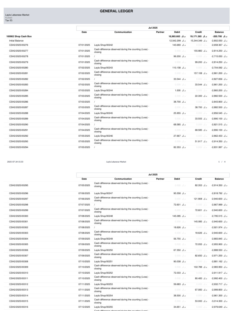 General Ledger | PDF | Debits And Credits | Cash