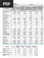 VPS Salary Scale Overview 2025 | PDF | Salary | Economies