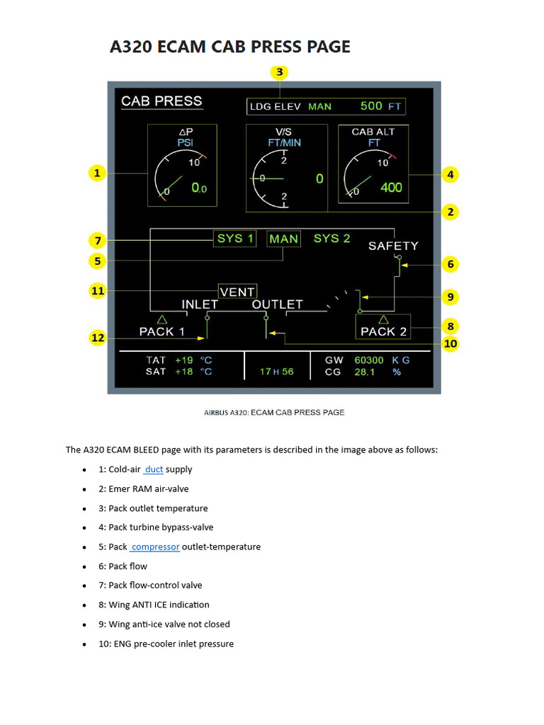A320 Ecam Cab Press Page | PDF | Valve | Gas Technologies