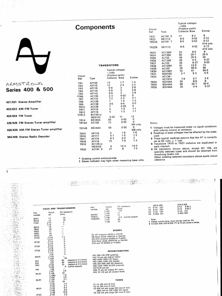 Armstrong Amplifier Series Overview | PDF | Amplifier | Electronics
