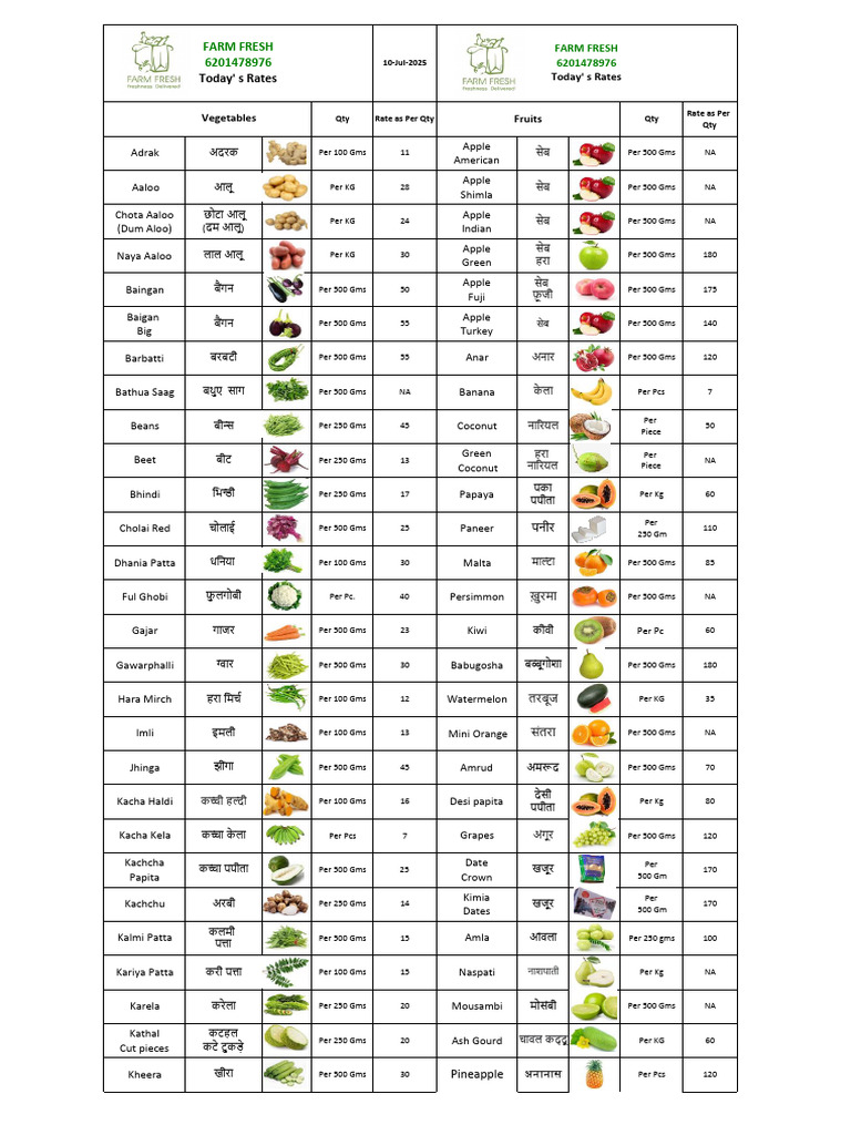 Price List-10.07.2025 | PDF