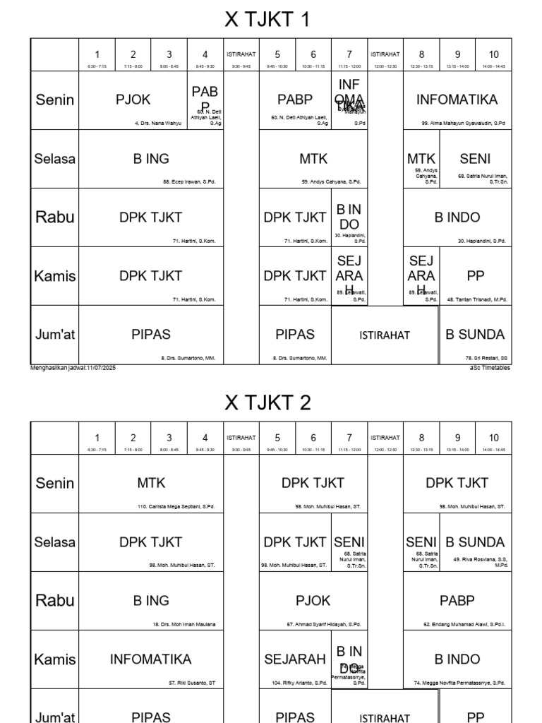 Jadwal Pelajaran Kelas TJKT 2025 | PDF