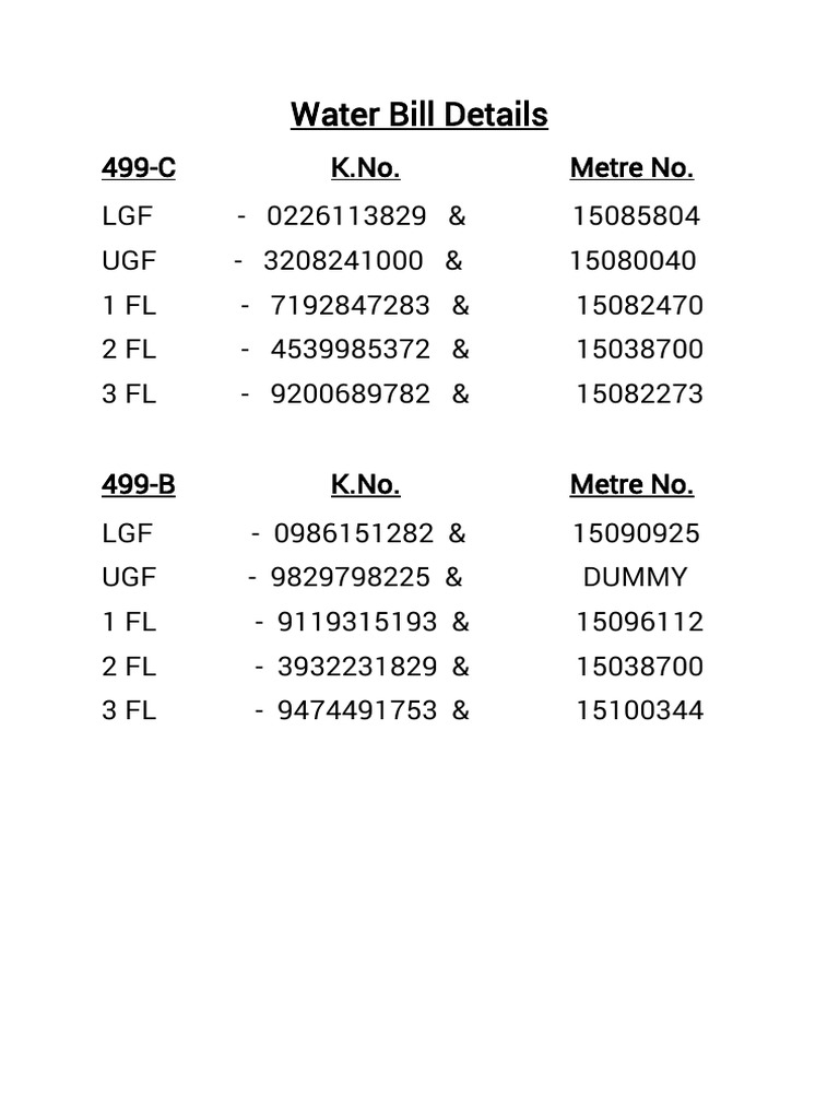 Water Bill Meter Details and Numbers | PDF