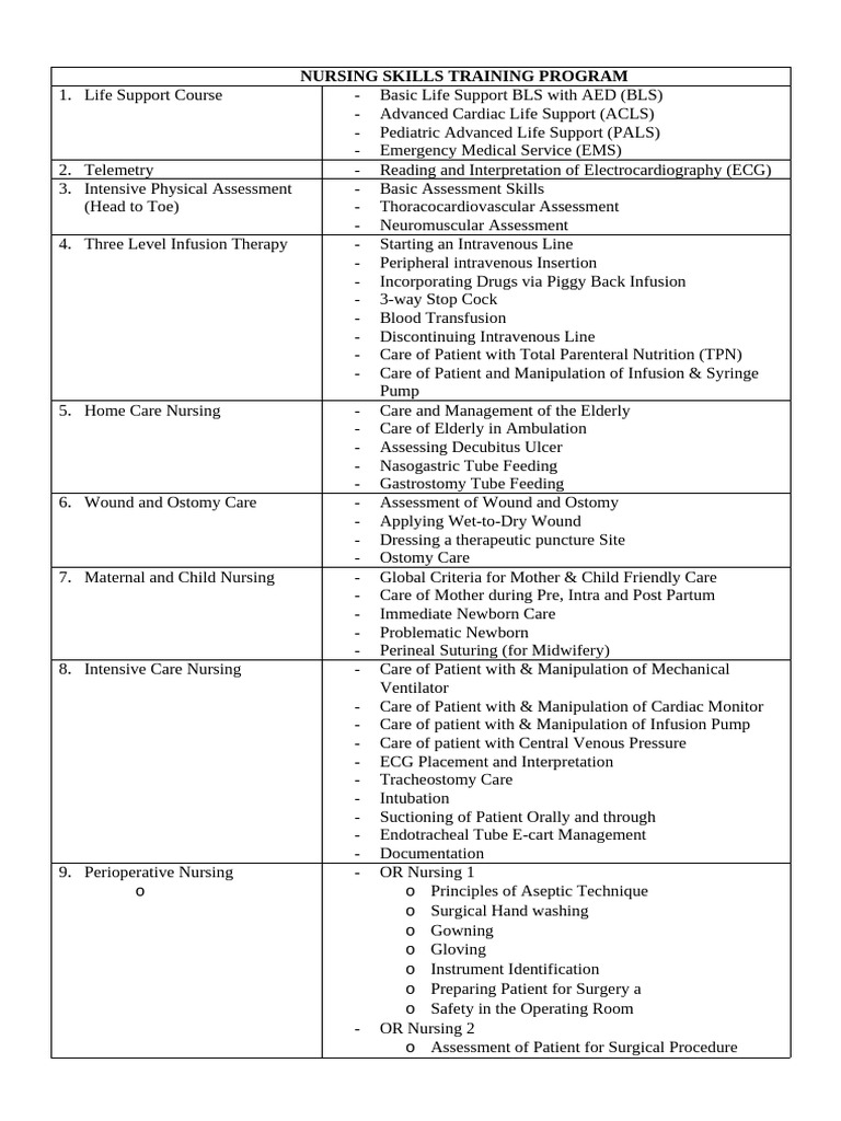 Nursing Skills Training Program | PDF | Intravenous Therapy | Surgery