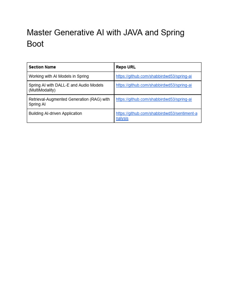 Master Generative AI With JAVA and Spring Boot | PDF
