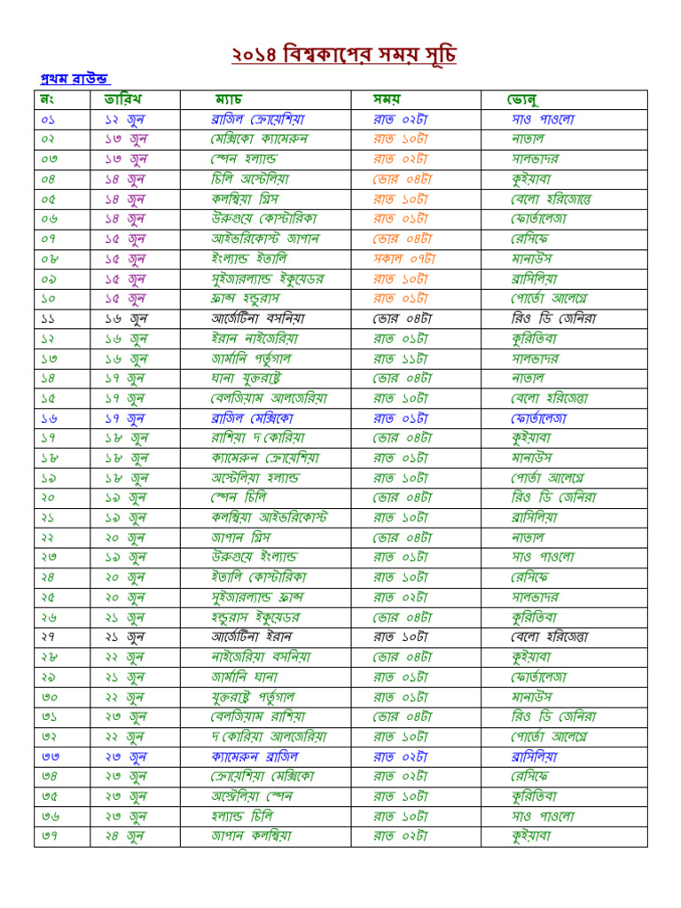 World Cup Time Table-20214 | PDF