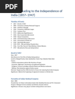 Indian History Timeline: 1857-1947 | PDF | Partition Of India | British Raj