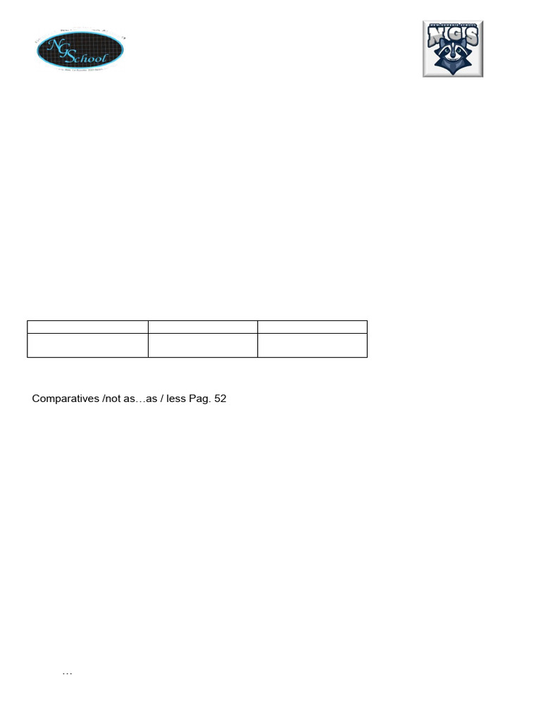 Horario y Temario 8vo Grado II Parte, III PARCIAL 2025 | PDF