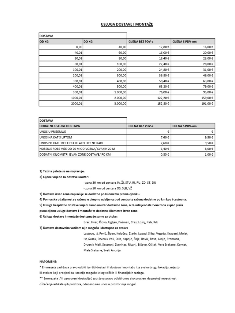 Cjenik Za Suradnike - Tablica | PDF