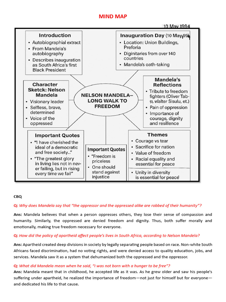 Nelson Mandela: A Mind Map Overview | PDF