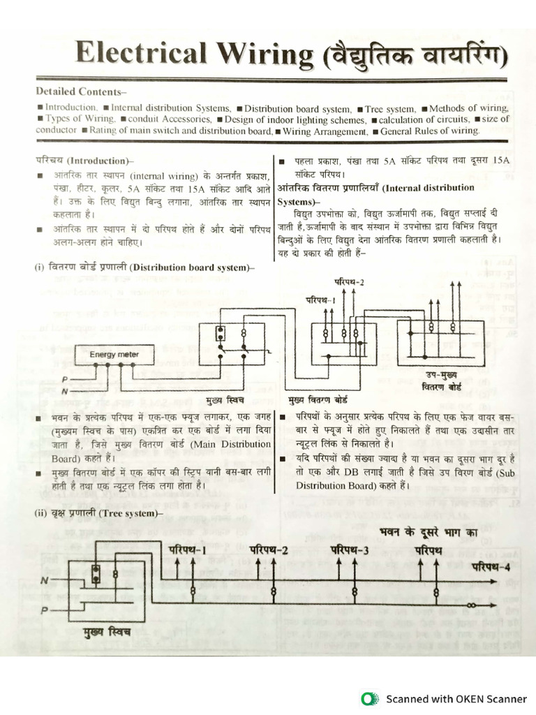 Electrical Wiring | PDF