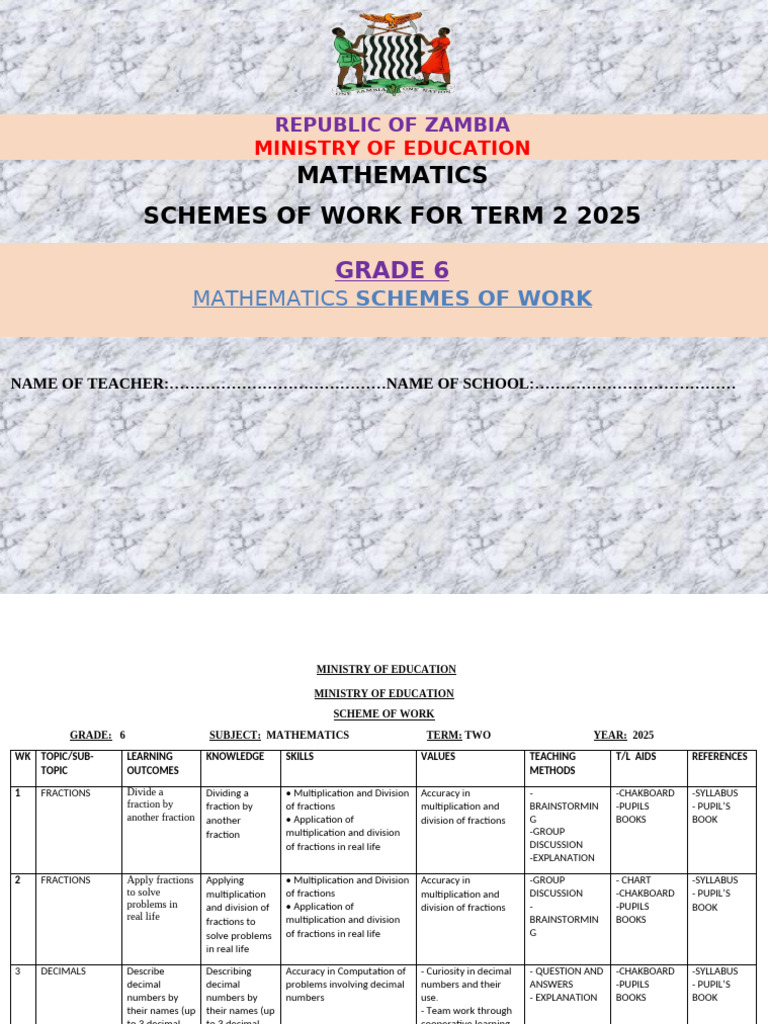 Grade 6 Mathematics Term 2 Scheme | PDF | Multiplication | Ratio