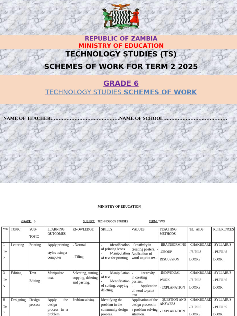 Grade 6 Technology Studies Term 2 2025 | PDF | Cognition | Learning