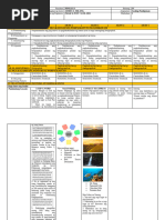 Matatag DLP | PDF