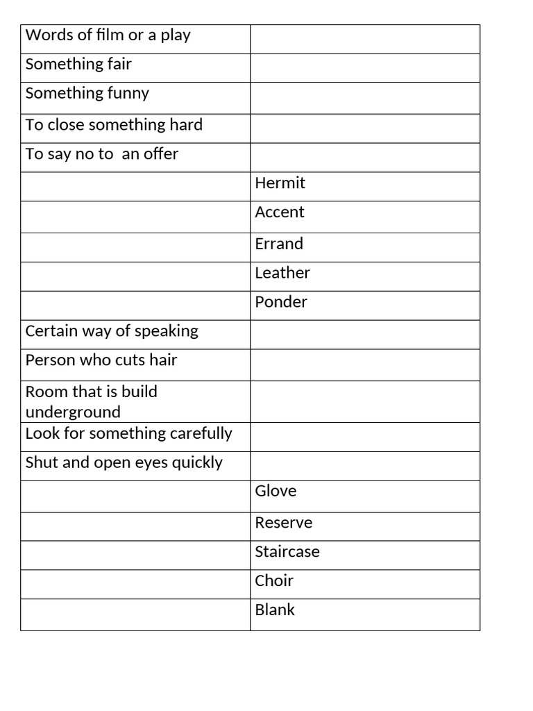 Creative Writing Word List | PDF