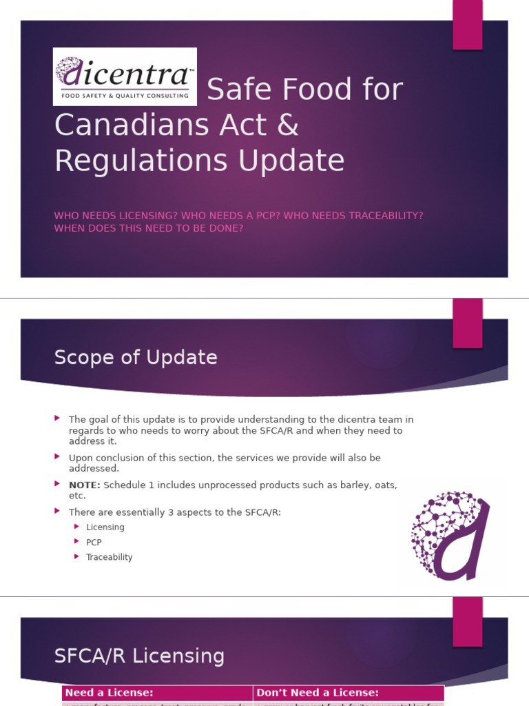 SFCA Licensing and Compliance Guide | PDF | Vegetables | Foods