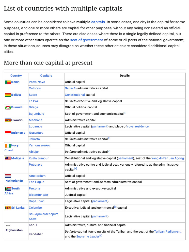Countries with Multiple Capitals | PDF | Government