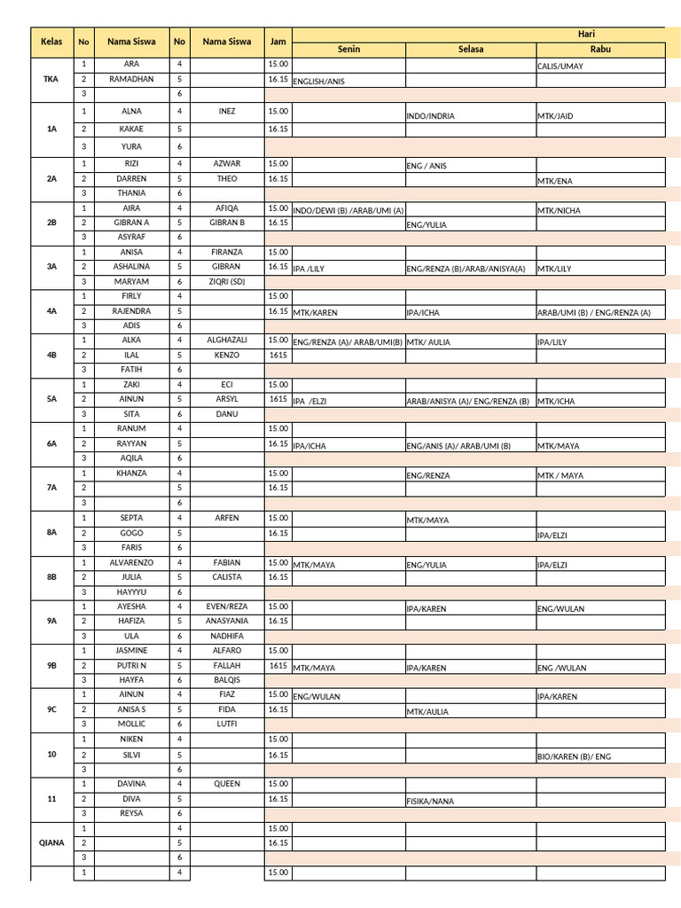Jadwal Les Bimbel Games C Kosong | PDF