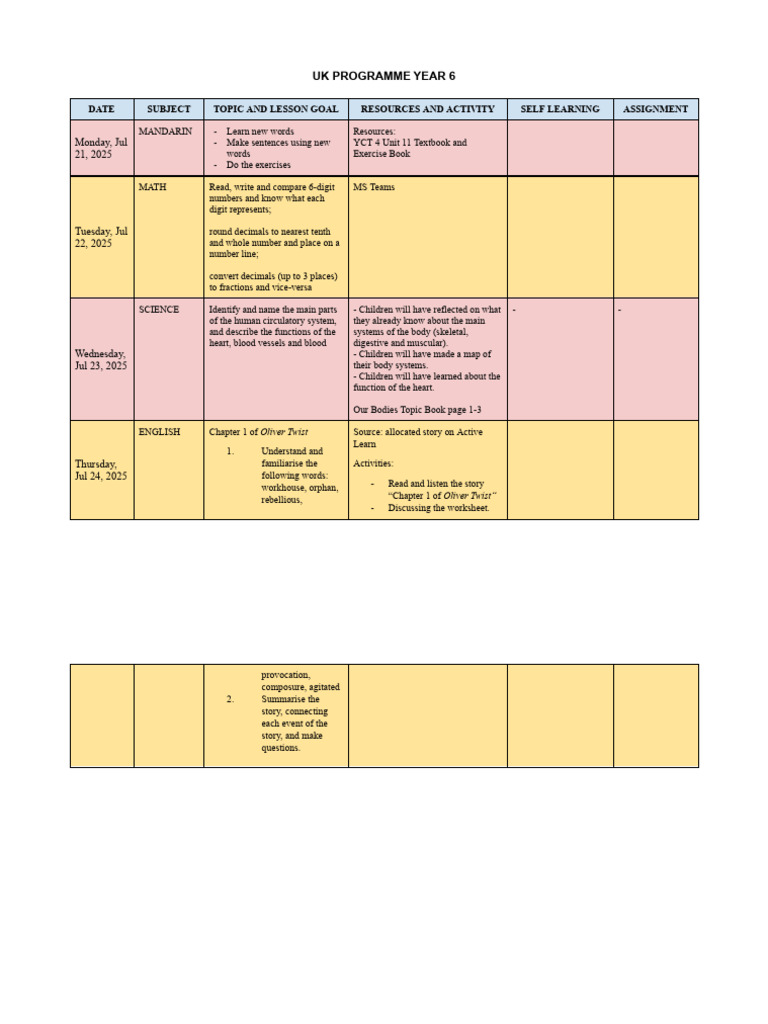 Uk Lesson Plan Grade 6 21-24 Jul 2025 | PDF