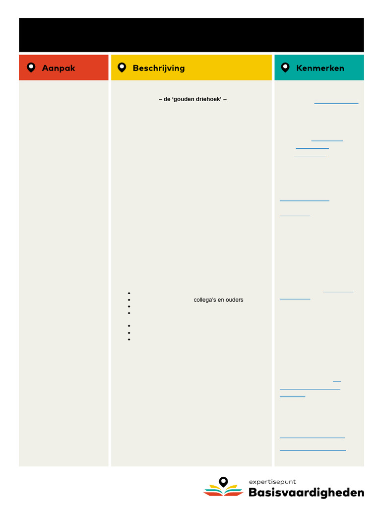 Aanpak Thuis in Taal | PDF