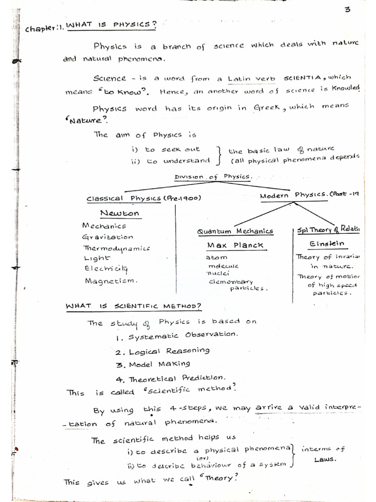 Class 11 Chapter-1 PCN | PDF