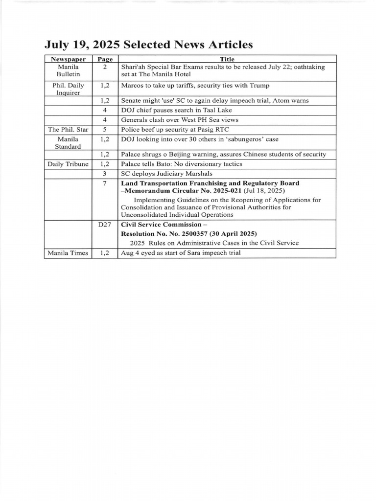 July 19,2025 Selected News Articles - 001 | PDF