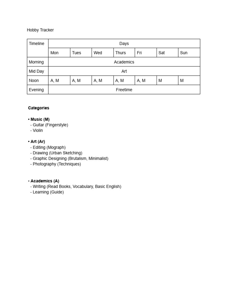 Hobby Tracker: Weekly Schedule & Categories | PDF