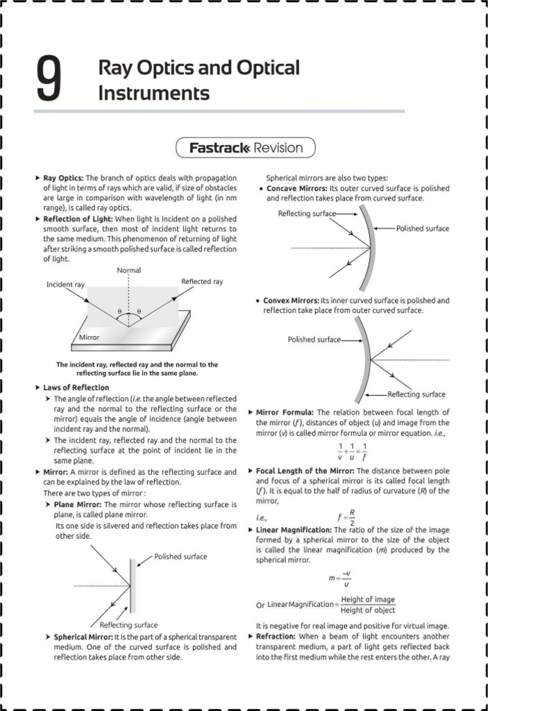 Ray Optics | PDF