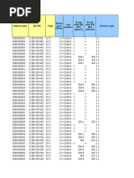 Bosch Injector Flow Rate, Part Code and Resistance Table PDF | PDF