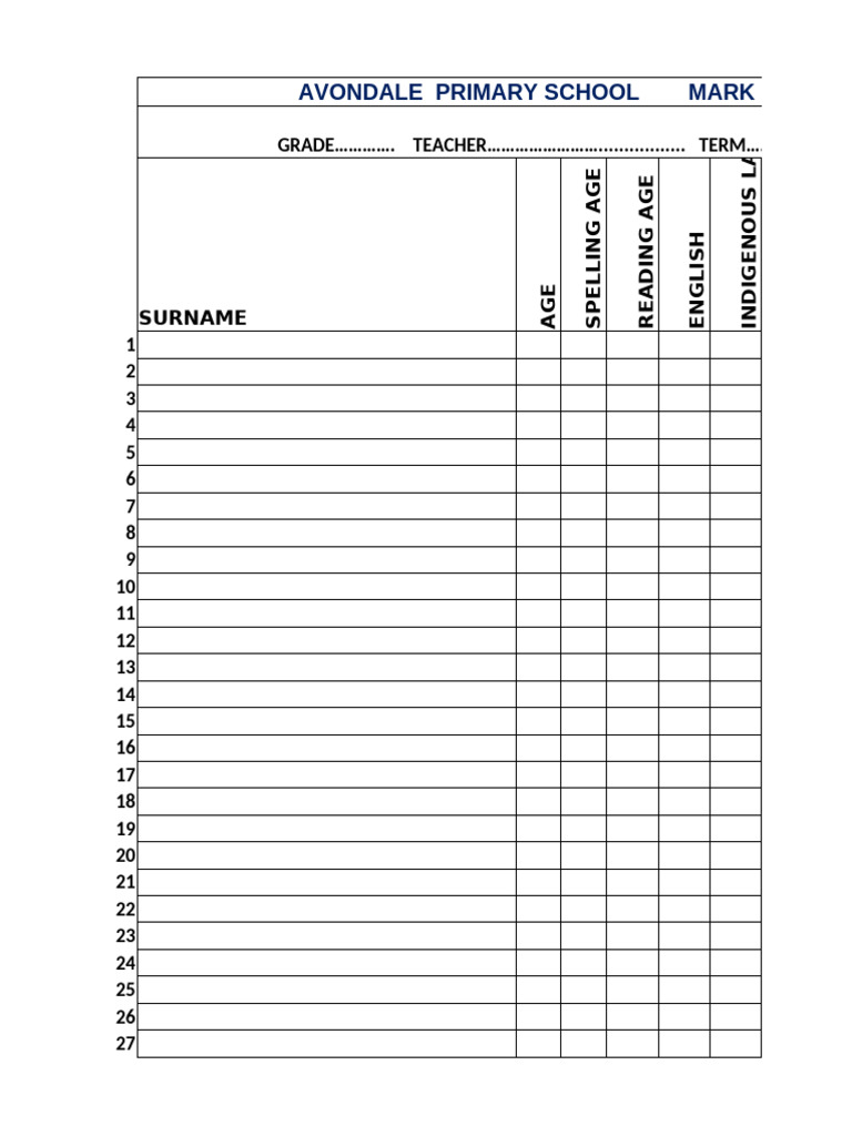 Mark Schedule Template for Teachers | PDF