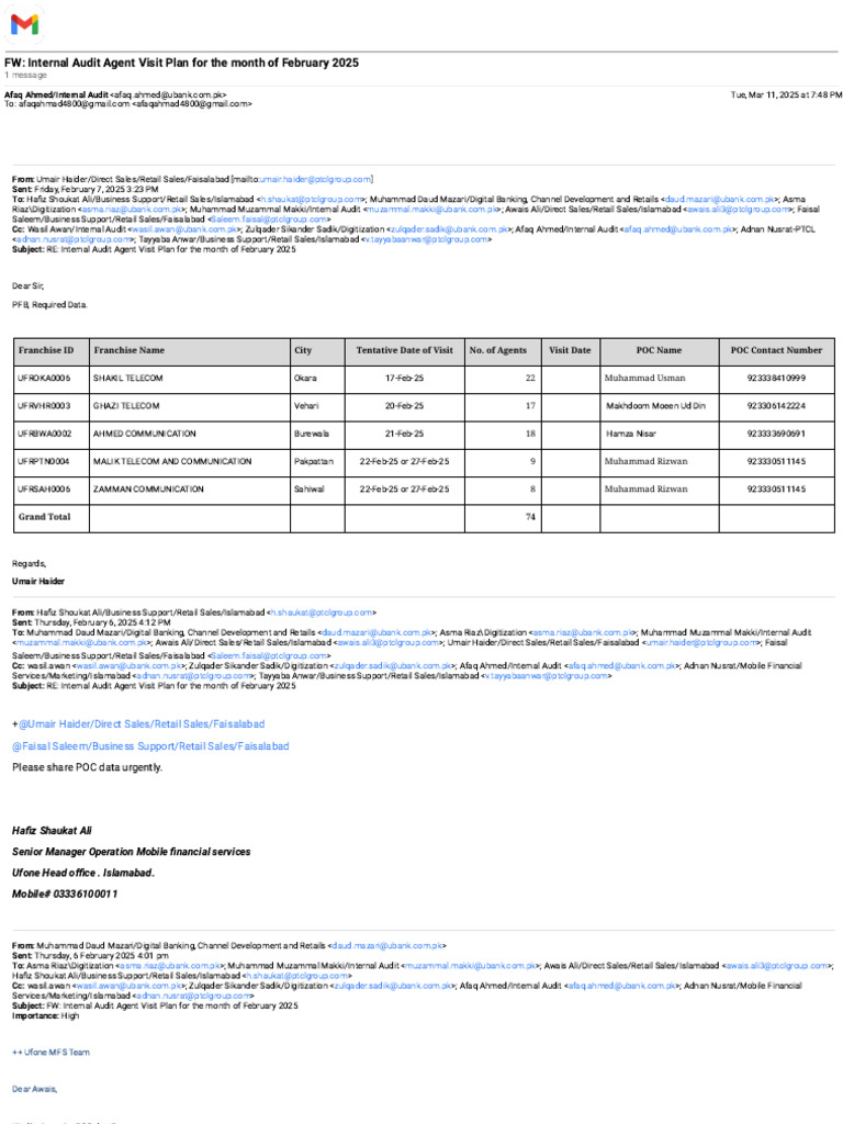 Gmail - FW - Internal Audit Agent Visit Plan For The Month of February 2025 | PDF | Communication