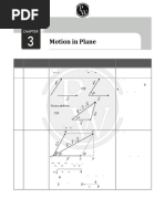 Motion in A Plane Formula Sheet Class11 | PDF