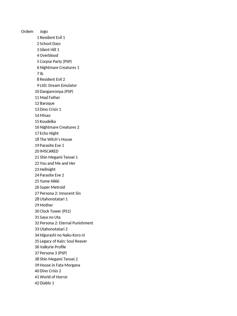 Lista de Jogos de Horror e RPG | PDF