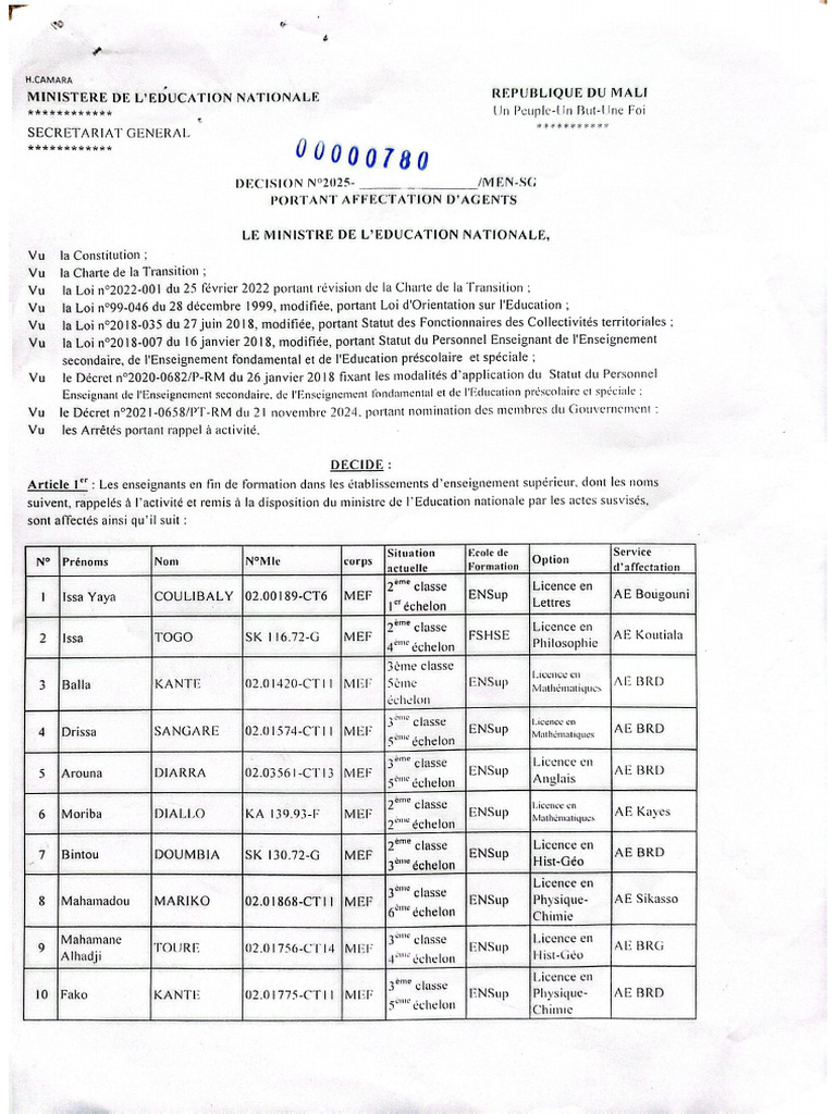 Affectation 2025 780 | PDF