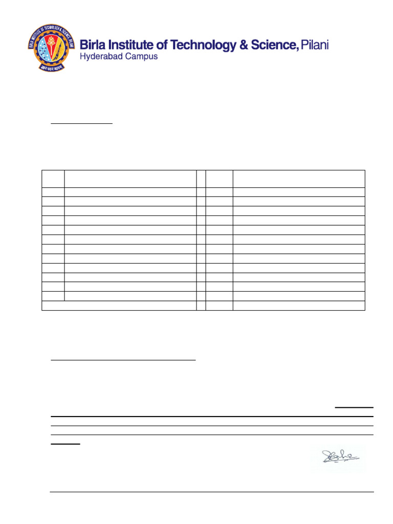 CHEM F111 General Chemistry Comprehensive Exam Notice | PDF | Career ...