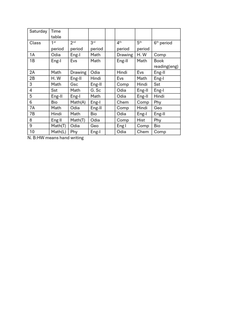 Saturday Six Period Time Table | PDF