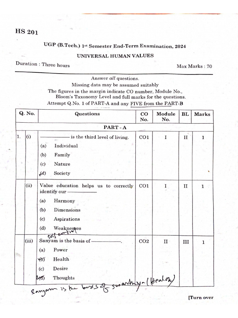 UHV 2024 - Pauthoi Kamei | PDF