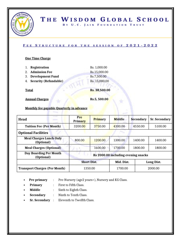 Fee Structure 2020-21 | PDF