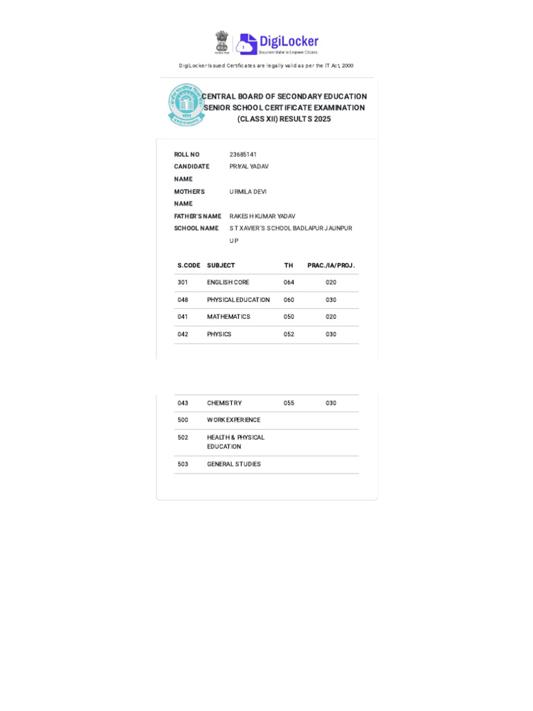 Cbse Xiith 2025 Result | PDF