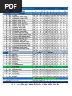 Music Player Functions Presentation With Placeholders | PDF