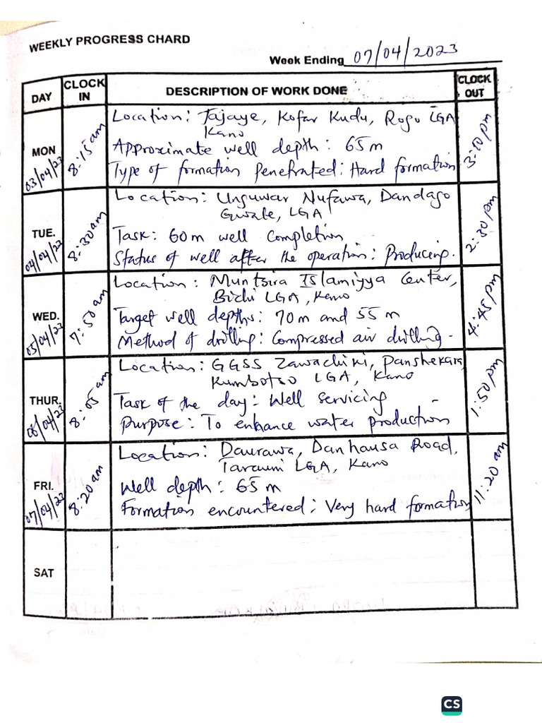 Logbook - Part 2 | PDF