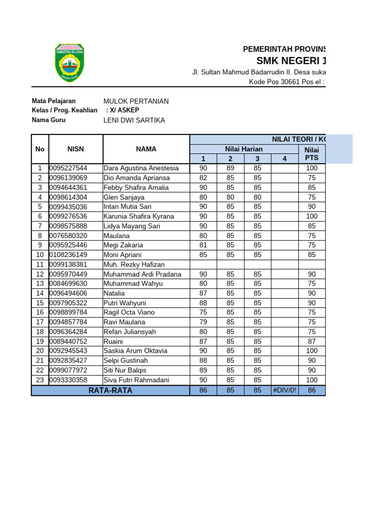 Format Nilai Raport Mapel A. Umum Sas Ganjil Kelas X TP 2024-2025 by ...
