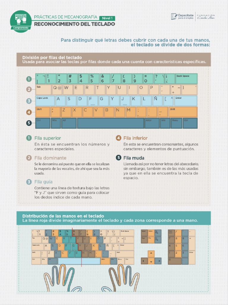 Reconocimiento Del Teclado | PDF